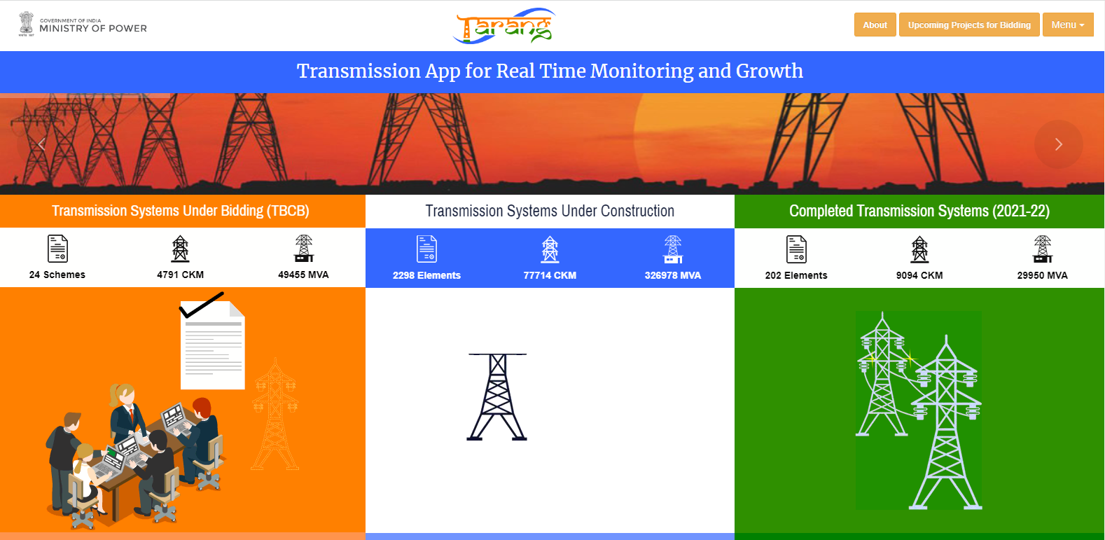 ITP :: other-weblinks
